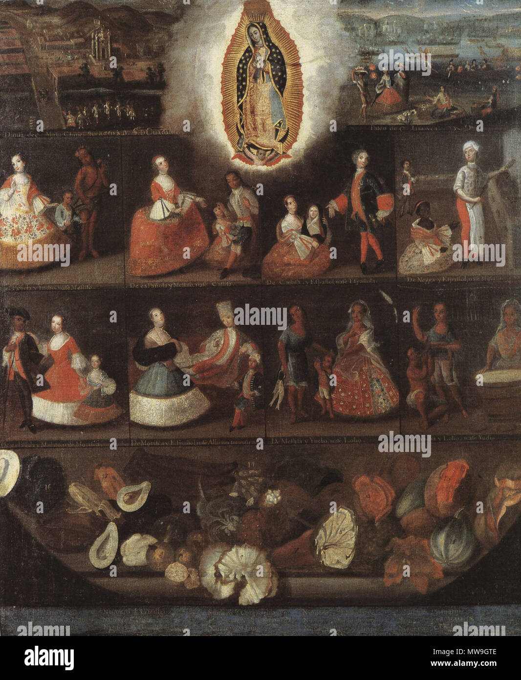 . English: Casta Painting of the Virgin of Guadalupe . 1 January 1750 ...