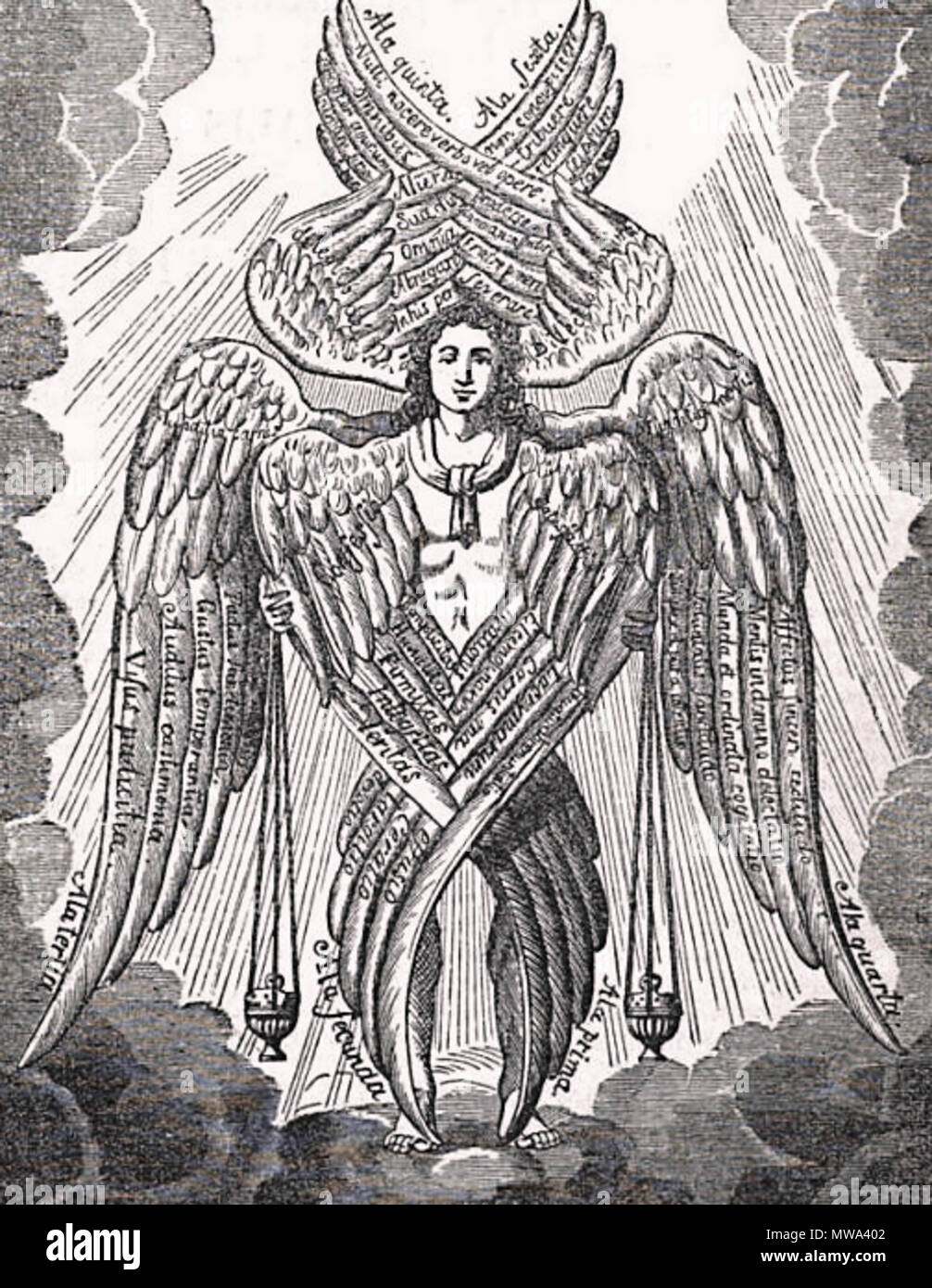 . English: A cherub depiction, taken from Migne's Patrologia Latina ...