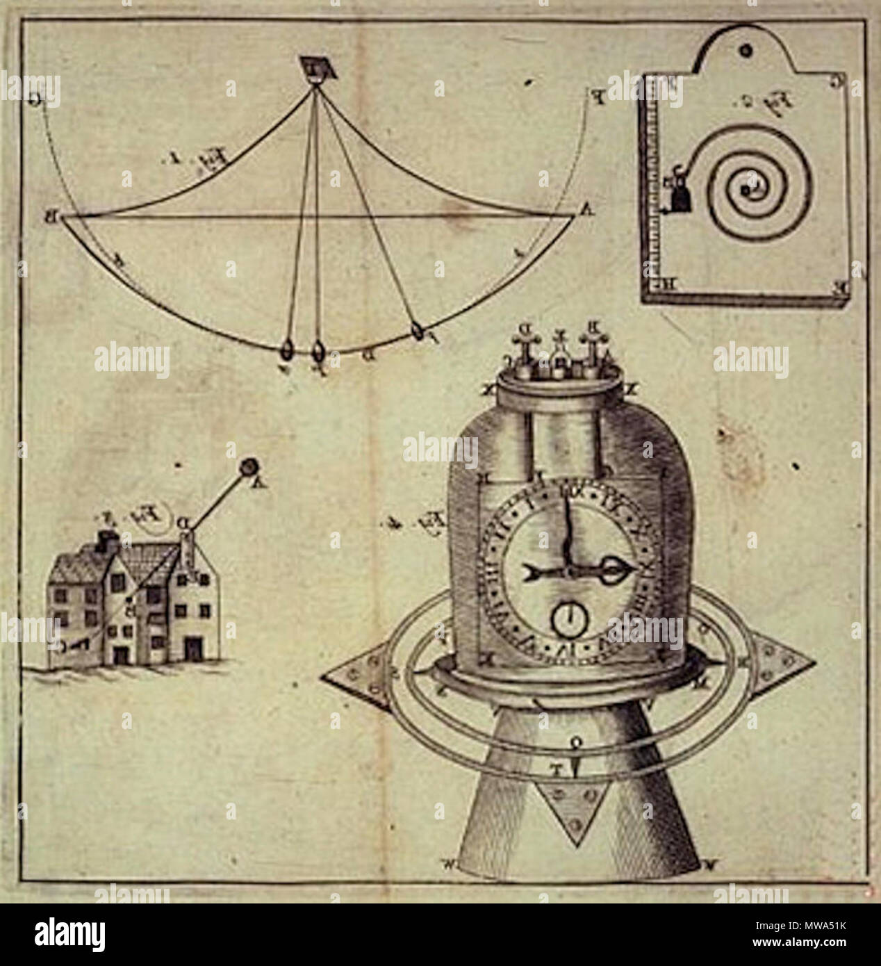 . English: Chronometer of Jeremy Thacker . 18th century. Anonynous 18th ...