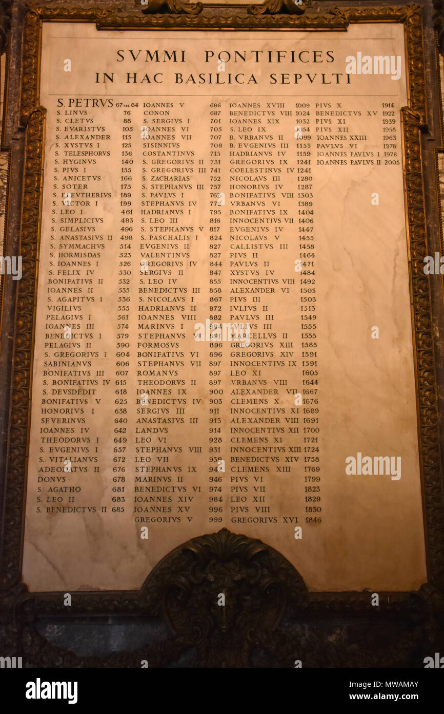 Rome, 18 may 2018 Interior of St. Peter's Basilica in the Vatican ...