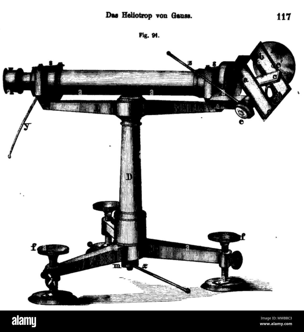 . English: Diagram of heliotrope invented by Gauss. Screen clipping ...