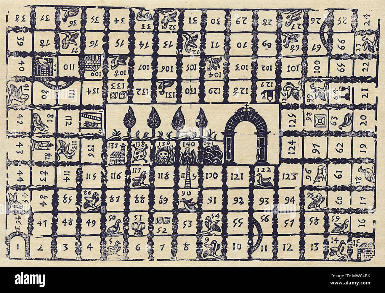 . English: Game of the goose (17th century) from the print shop of ...