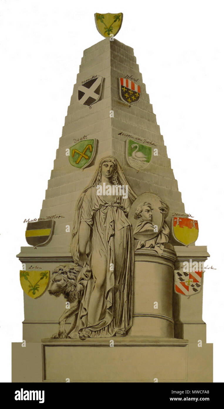 . English: Watercolour of the Loten monument in Westminster Abbey by ...