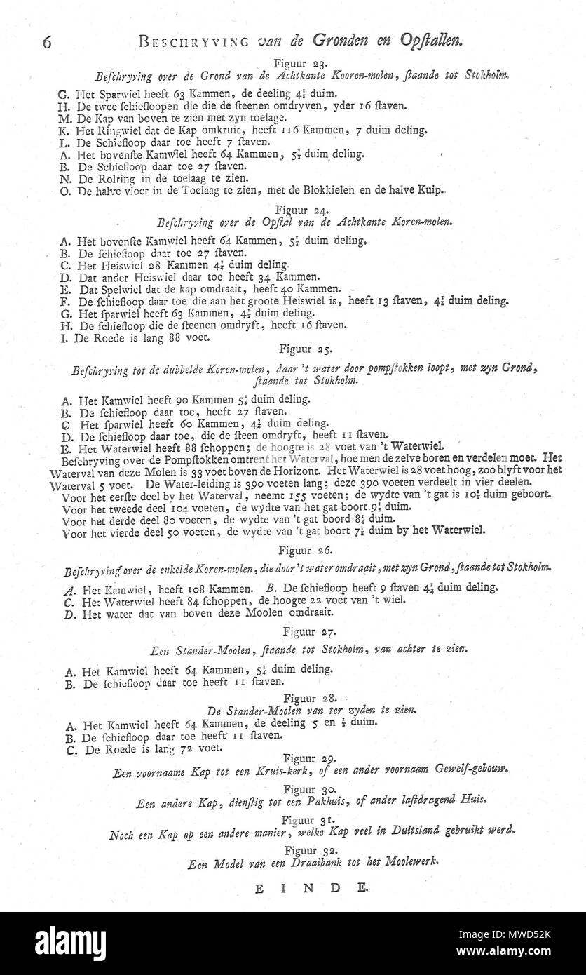 Pieter groot Black and White Stock Photos & Images - Alamy