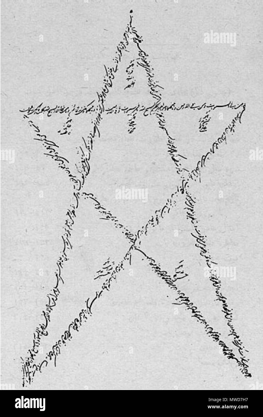 . Facsimile: A prayer, written in the form of a pentacle, by Siyyid Ali ...