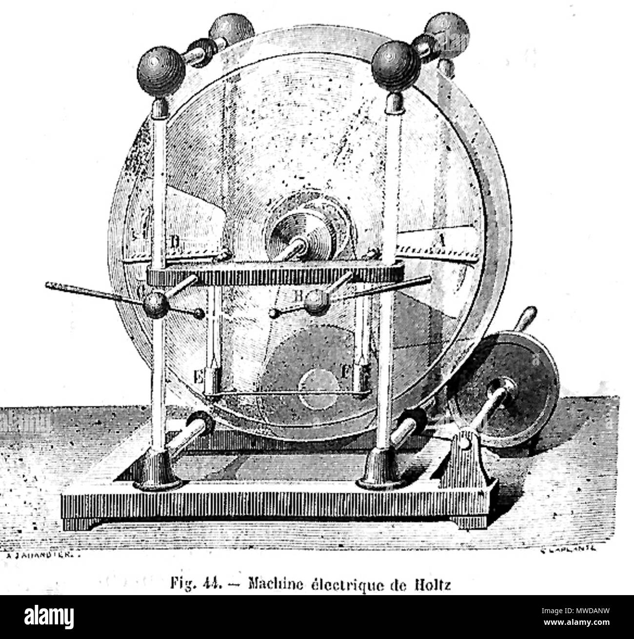 Holtz machine hi-res stock photography and images - Alamy