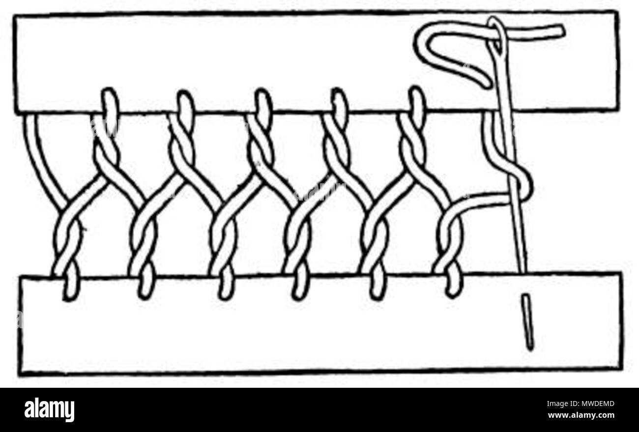 Cretan stitch hi-res stock photography and images - Alamy