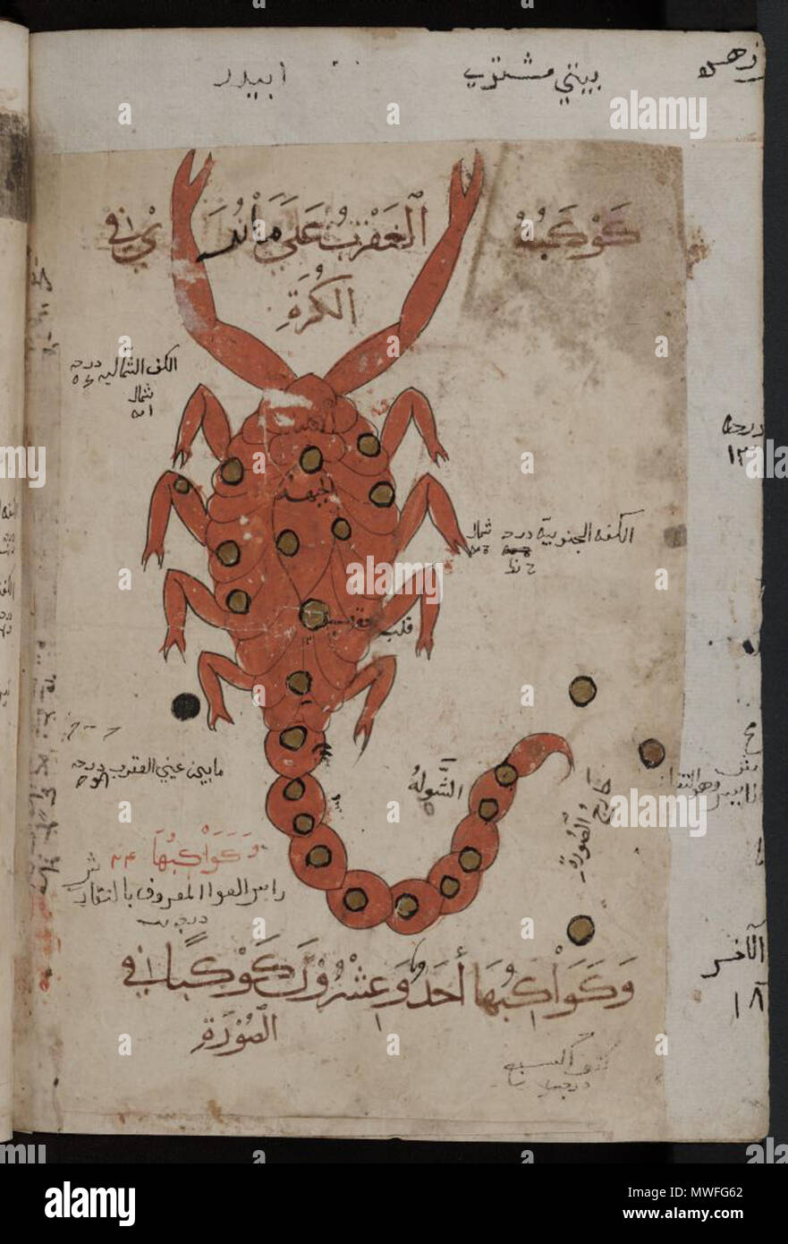 . English: Kitab al-Bulhan = composite astrology/astronomy/geomancy ...