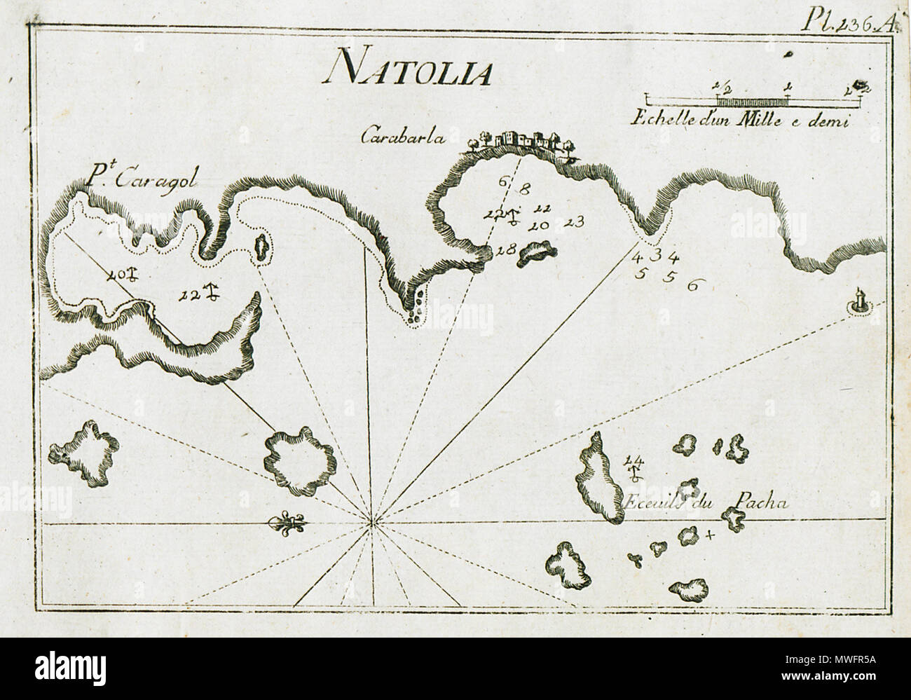 394 Map of the coast from Gündoğan to Torba, at the northern part of ...