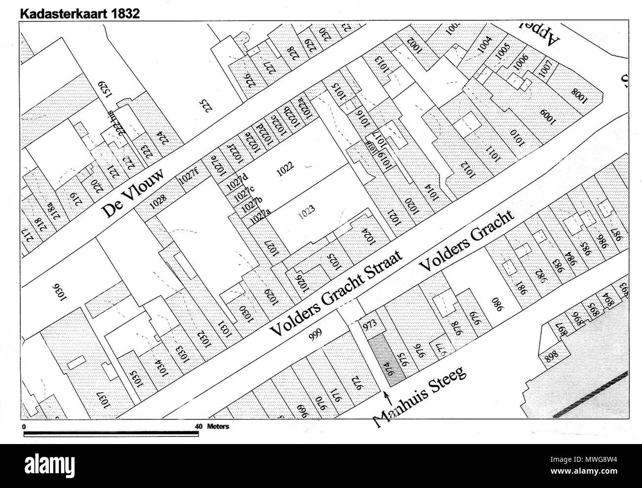 Vermeer house hi-res stock photography and images - Alamy