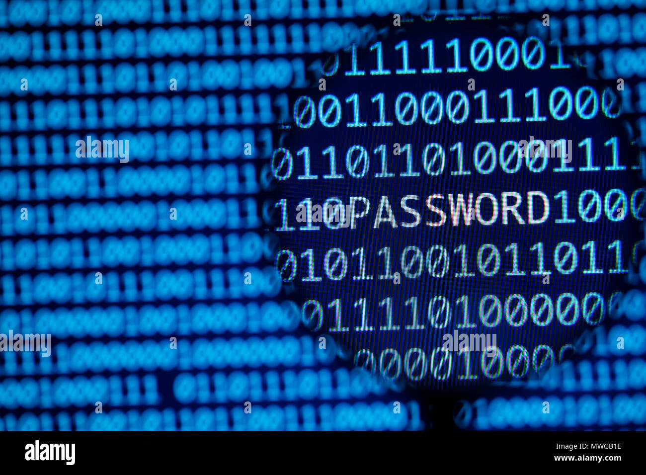 Password security concept hi-res stock photography and images - Alamy