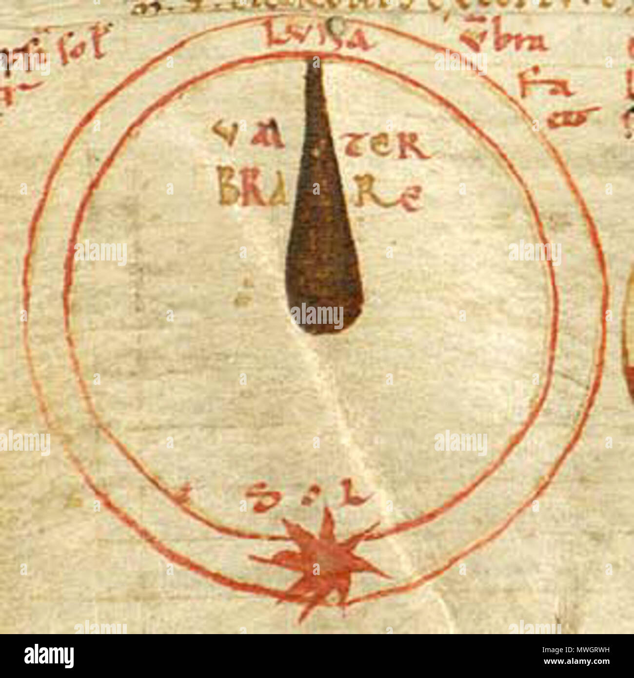 Macrobius hi-res stock photography and images - Alamy