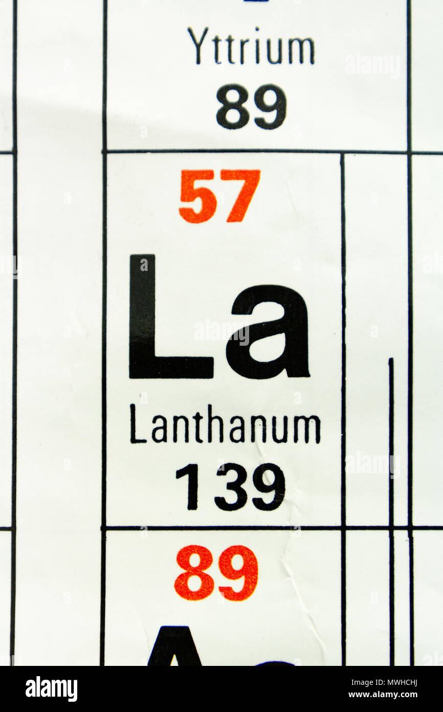 Symbol chemical element lanthanum hi-res stock photography and images ...