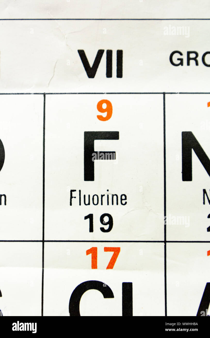 Chemical symbol f hi-res stock photography and images - Alamy