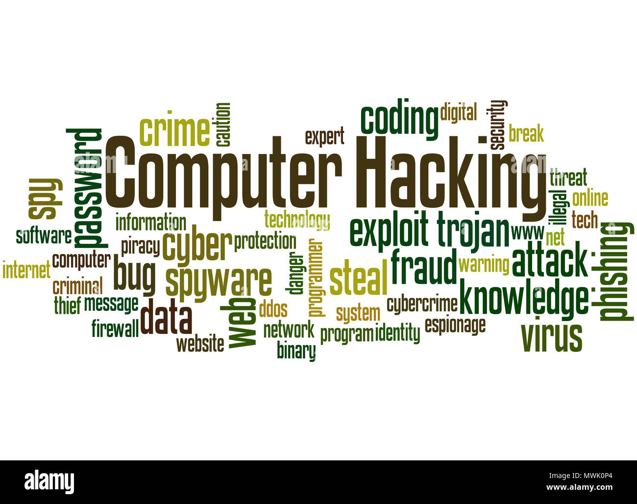 Computer hacking word cloud concept on white background Stock Photo - Alamy