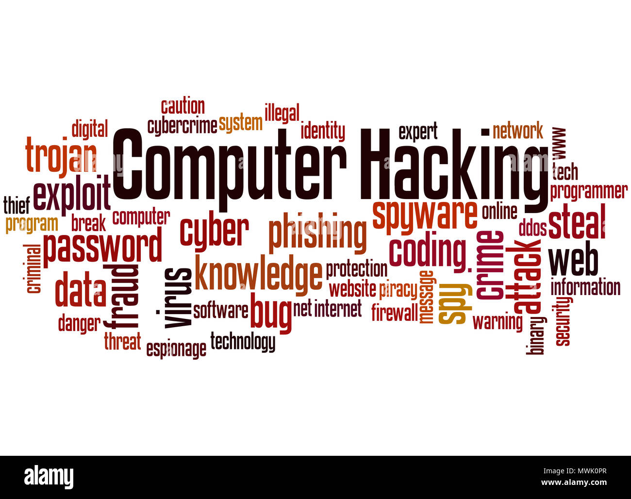 Computer hacking word cloud concept on white background Stock Photo - Alamy