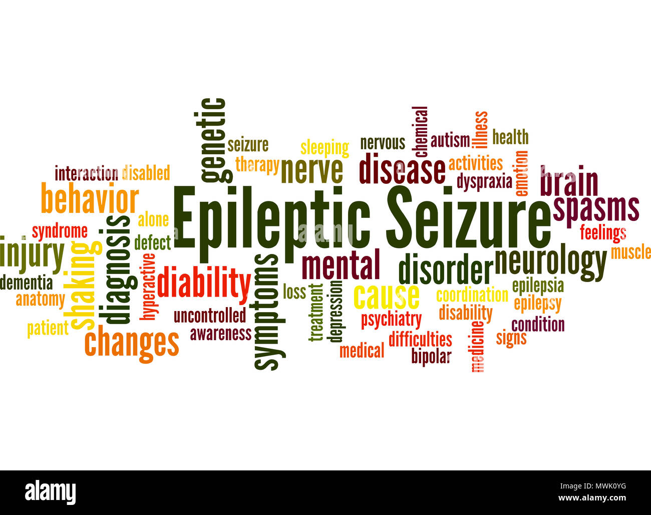 Epileptic seizure word cloud concept on white background Stock Photo ...