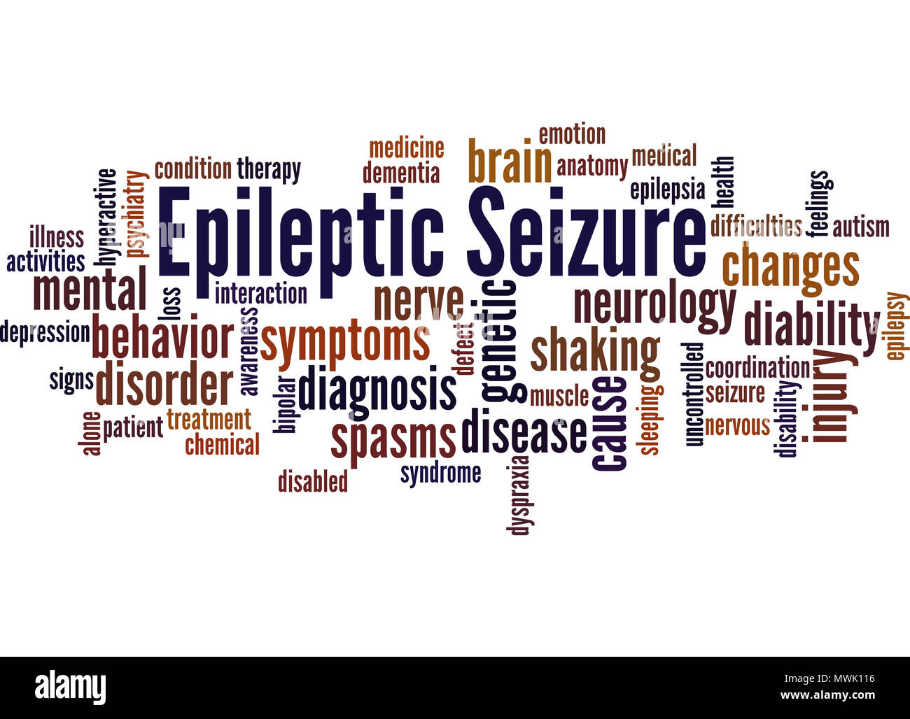 Epileptic seizure word cloud concept on white background Stock Photo ...
