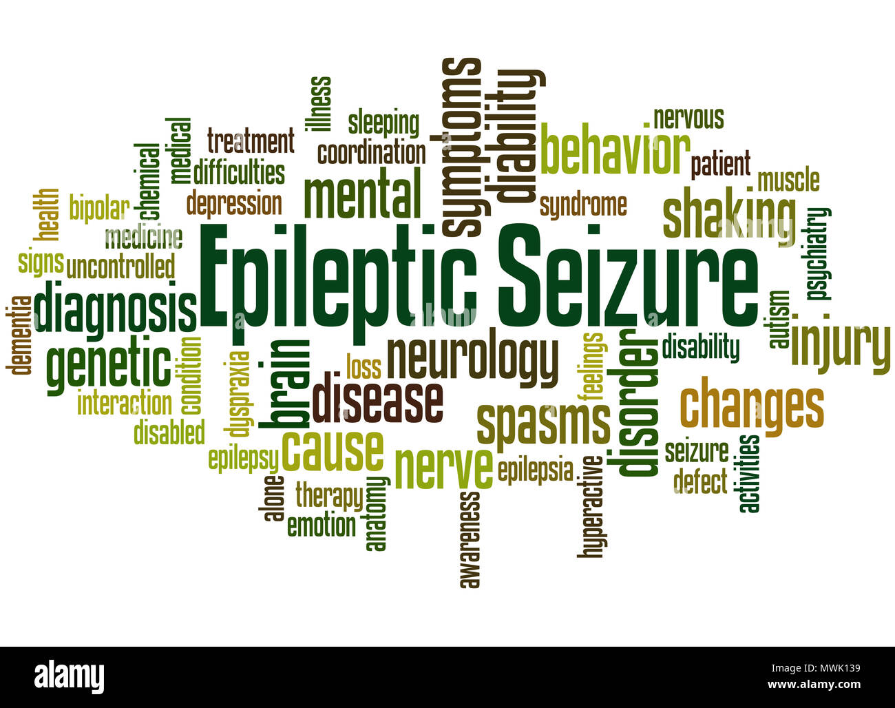 Epileptic seizure word cloud concept on white background Stock Photo ...