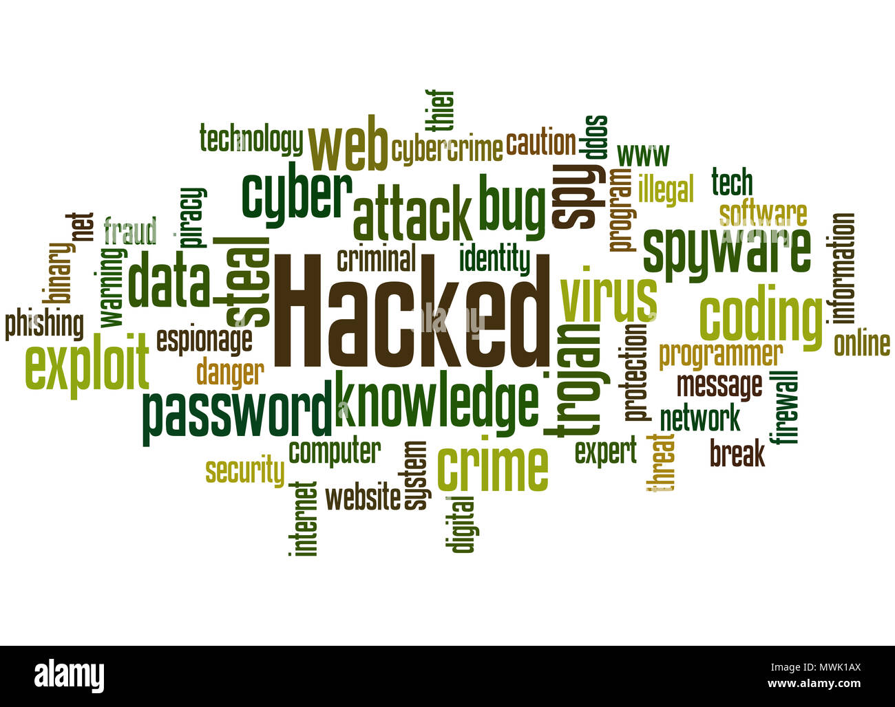 Hacked word cloud concept on white background Stock Photo - Alamy