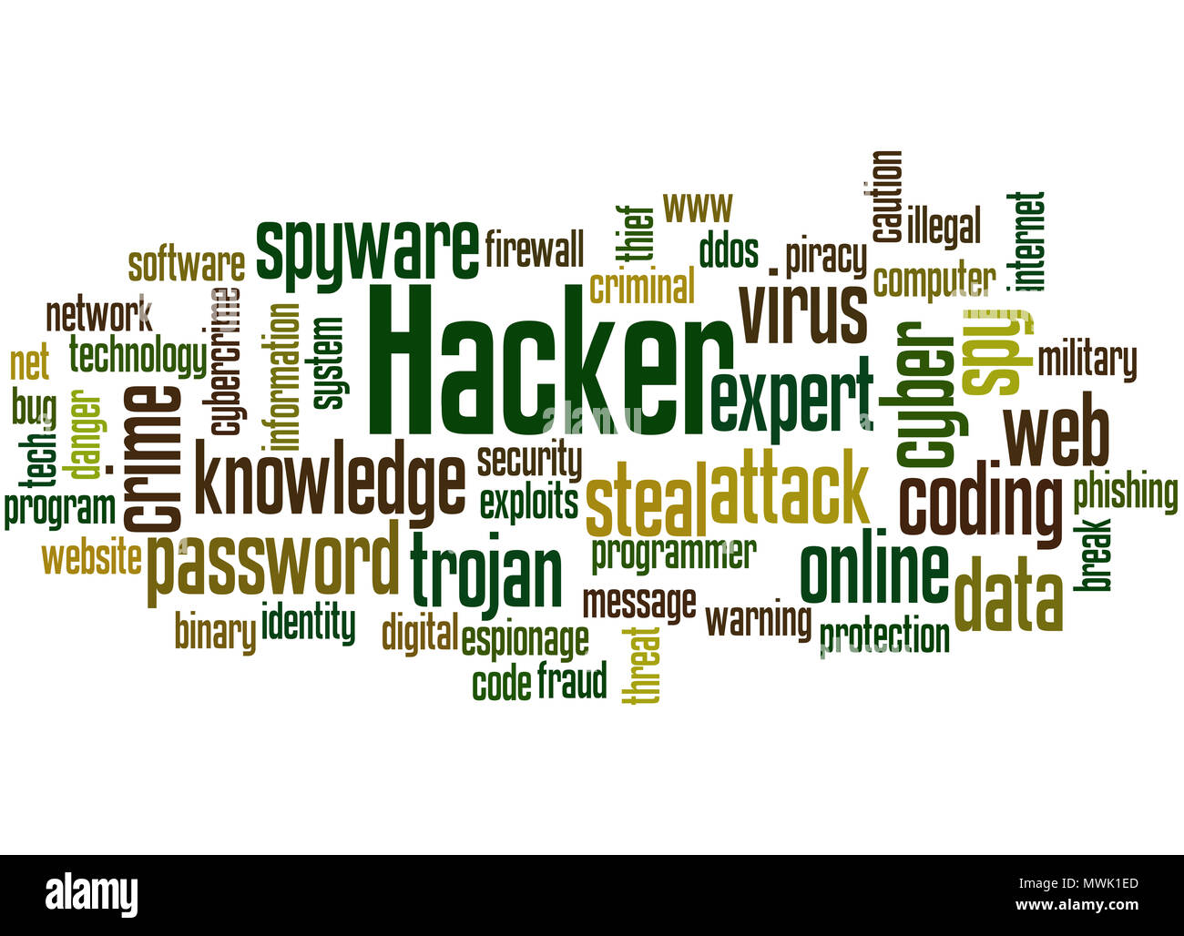 Hacker word cloud concept on white background Stock Photo - Alamy
