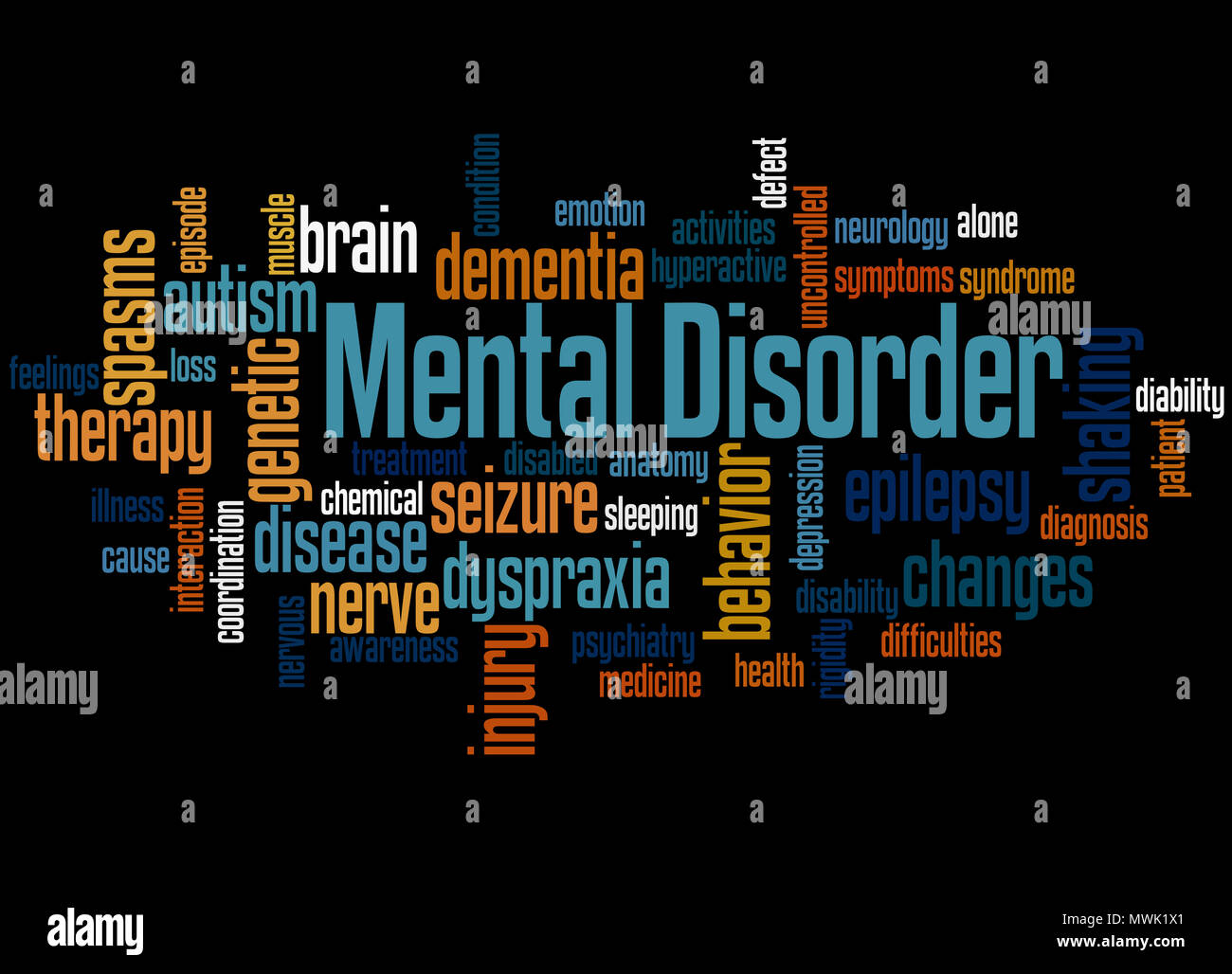 Mental Health Backgrounds