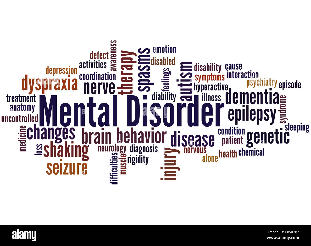 Mental disorder word cloud concept on white background Stock Photo - Alamy