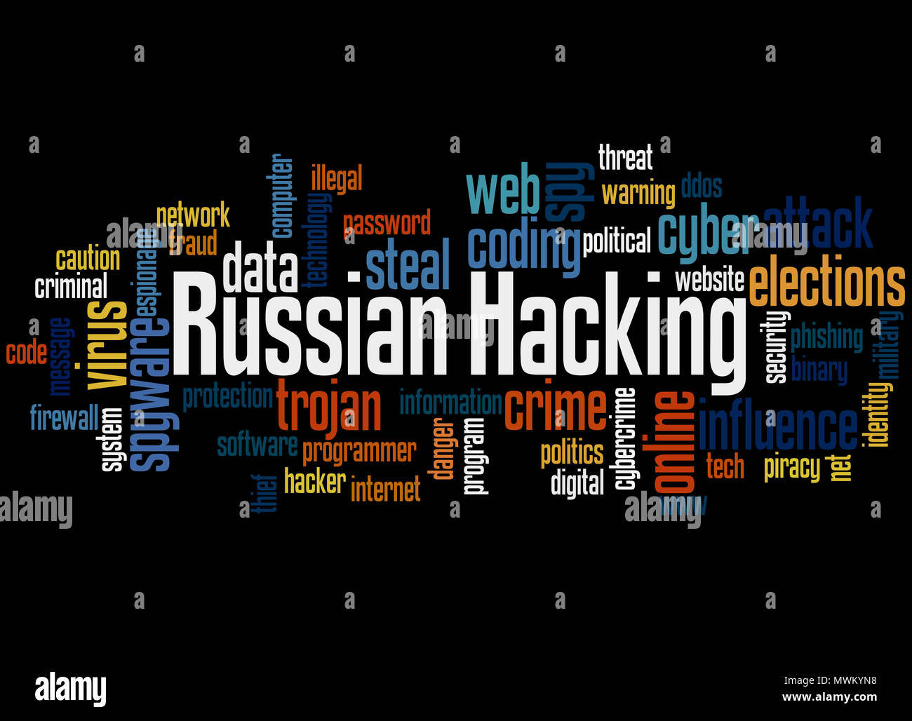 Russian hacking word cloud concept on black background Stock Photo - Alamy