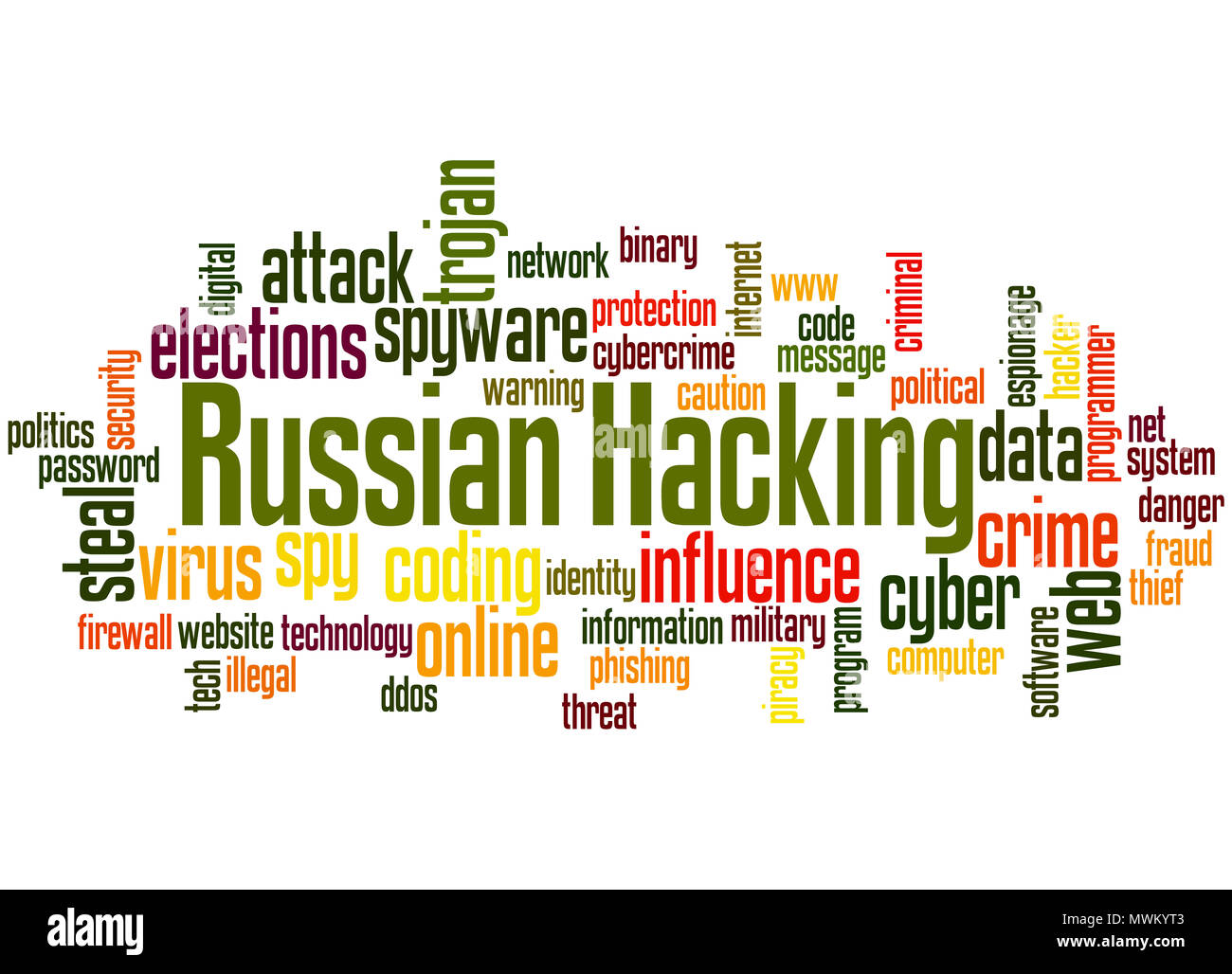 Russian hacking word cloud concept on white background Stock Photo - Alamy