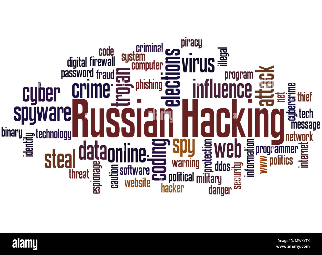 Russian hacking word cloud concept on white background Stock Photo - Alamy