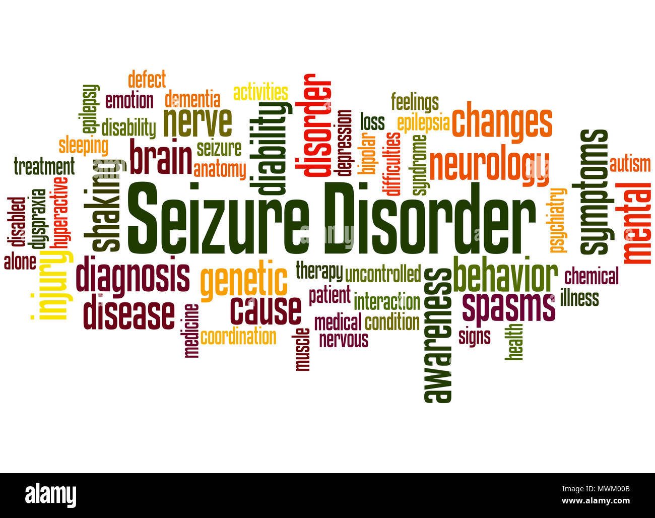 Seizure disorder word cloud concept on white background Stock Photo - Alamy