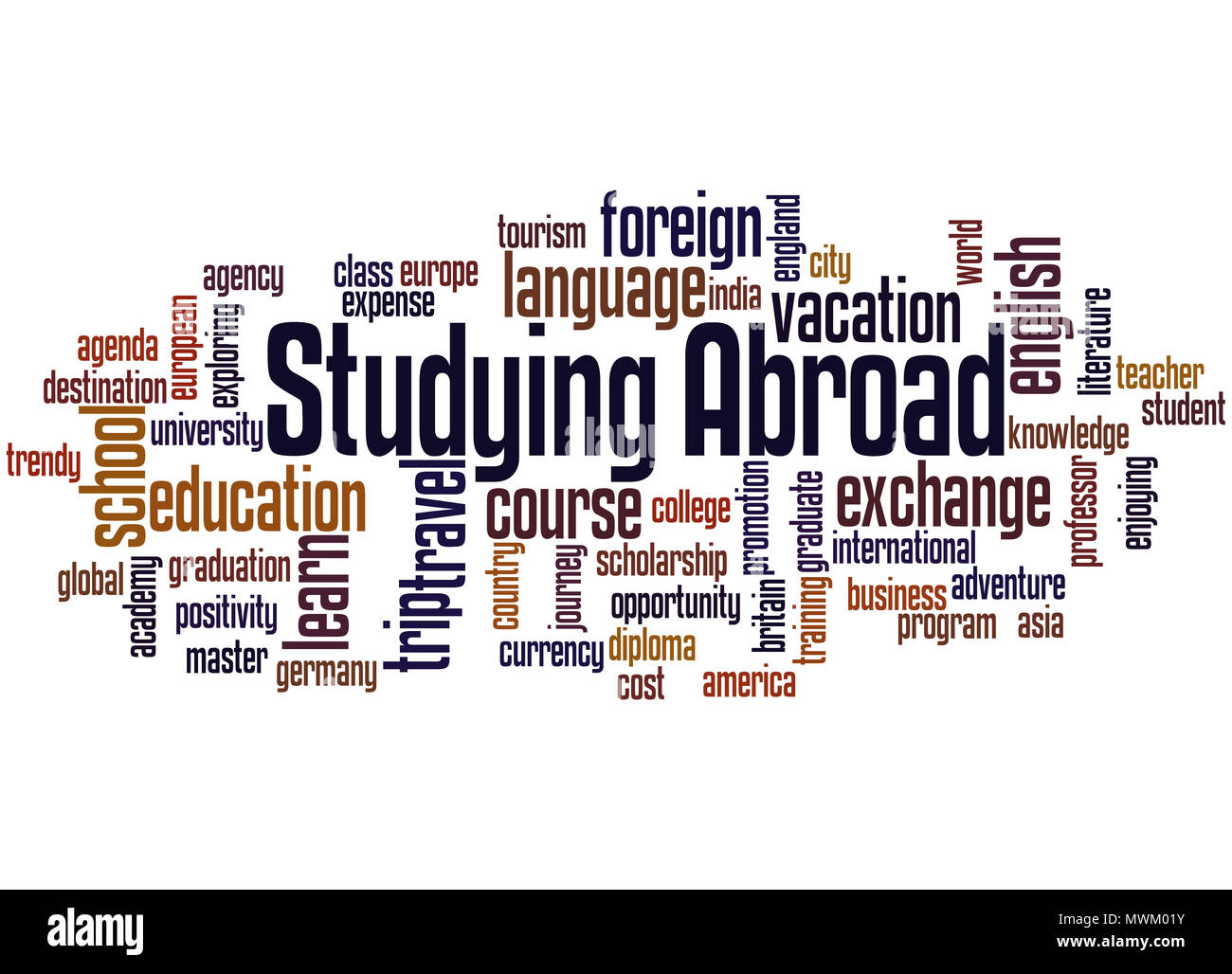 Studying abroad word cloud concept on white background Stock Photo - Alamy