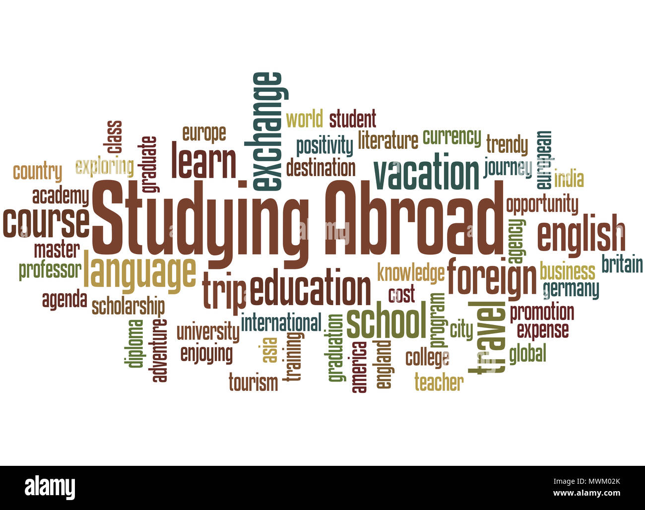 Studying abroad word cloud concept on white background Stock Photo - Alamy