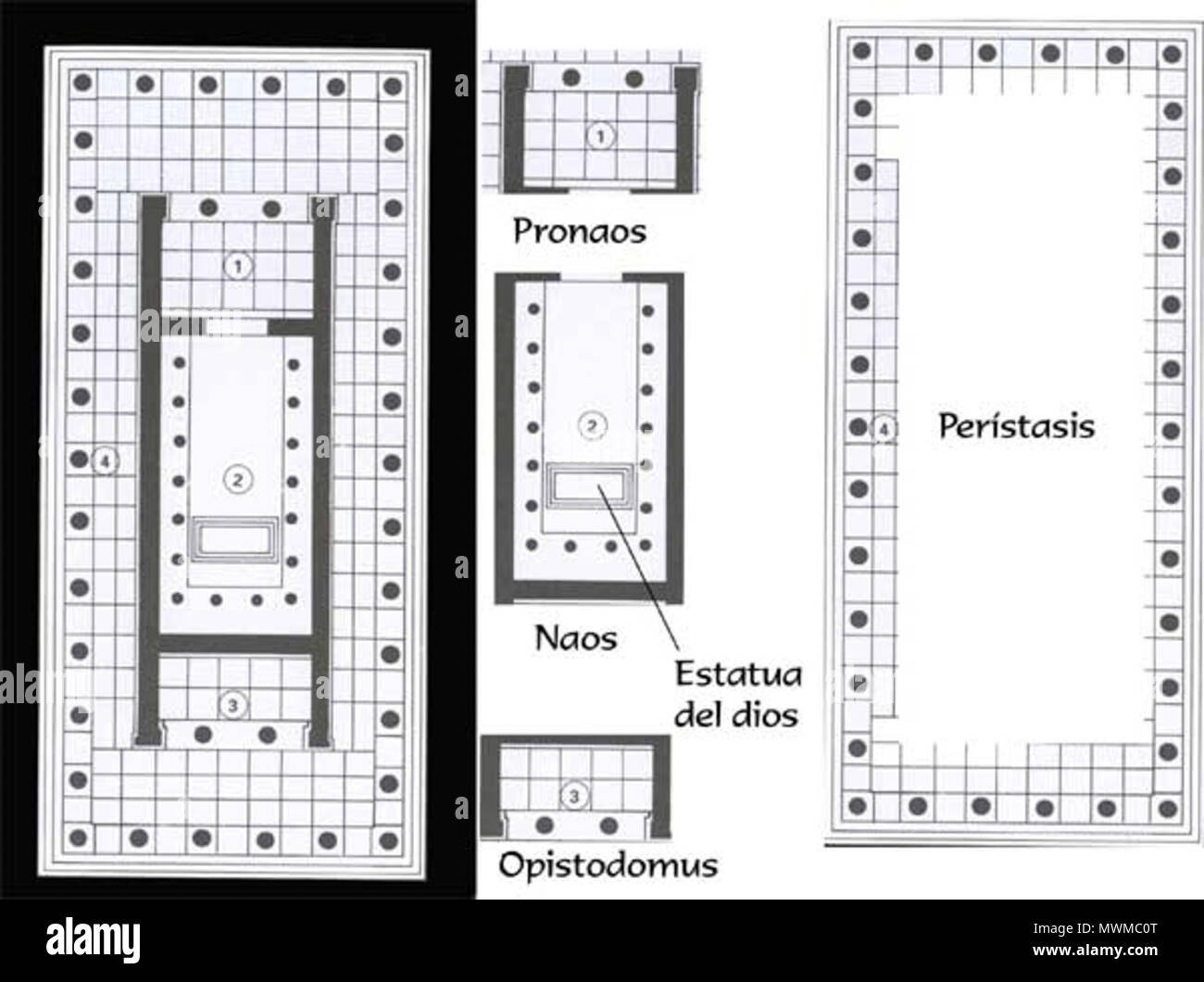 Atenea templo hi-res stock photography and images - Alamy