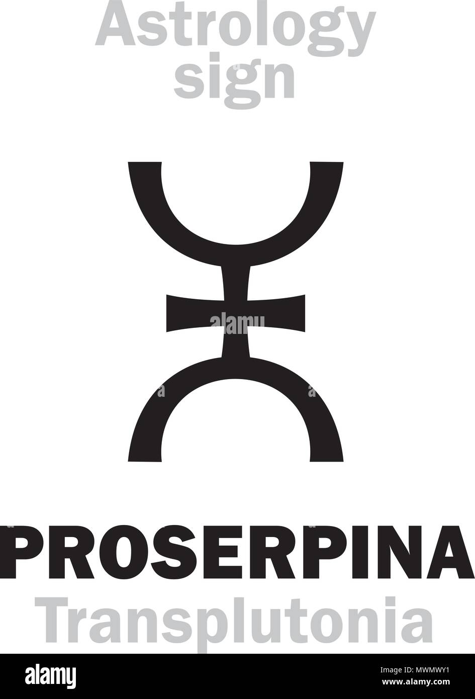 Astrology Alphabet: PROSERPINA (Transplutonia/Persephona), supreme ...