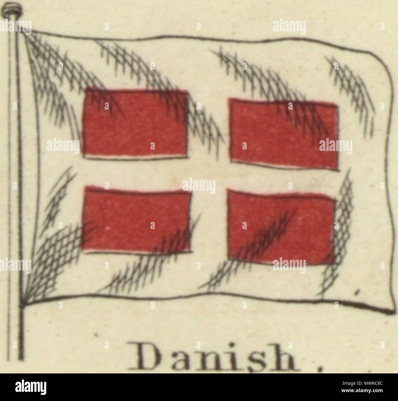 . English: Signals for Pilots. Danish. Johnson's new chart of national ...
