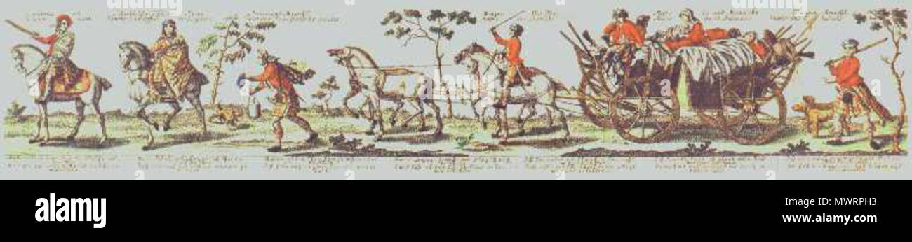 . English: Scottish troops in Flanders, 1743 . 1 January 1743. Unknown ...