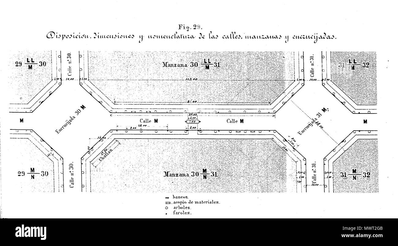 Plan de 1859 hi-res stock photography and images - Alamy