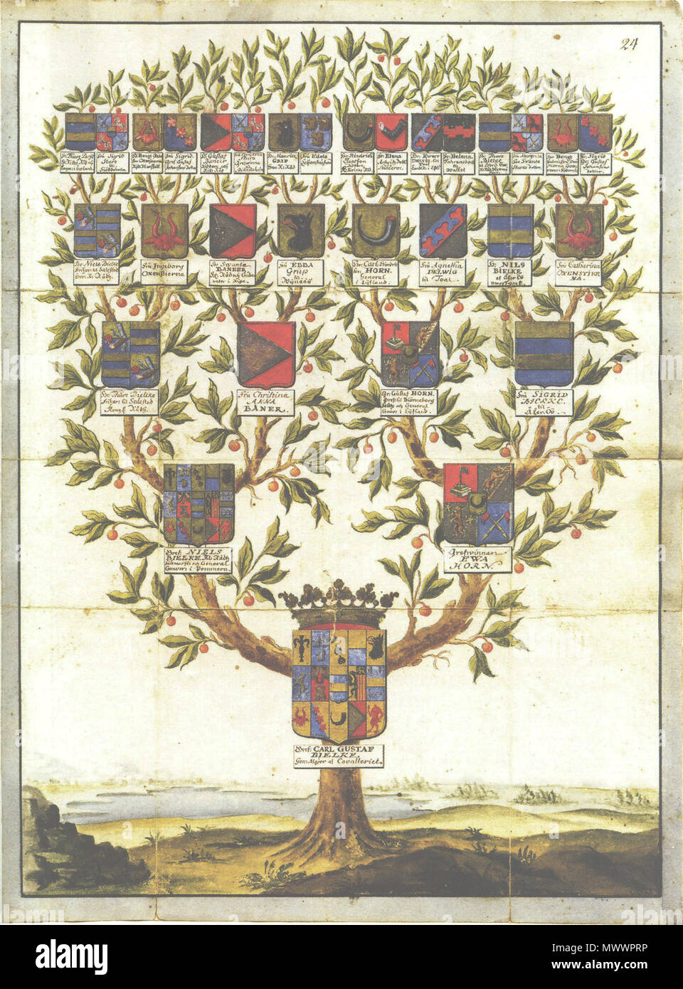 . English: Family Tree of Carl Gustav Bielke, showing his relationships ...
