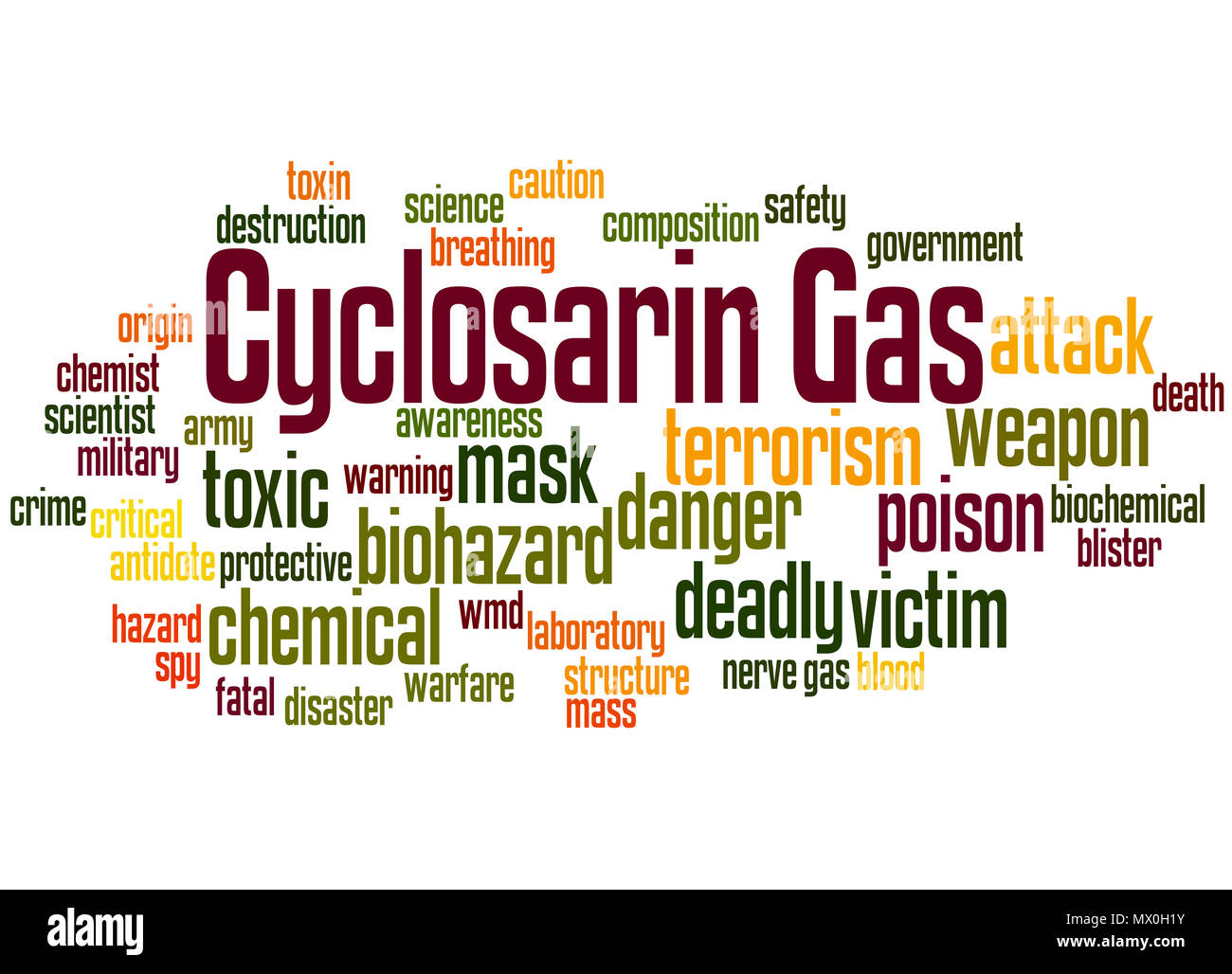 Cyclosarin nerve agent word cloud concept on white background Stock ...