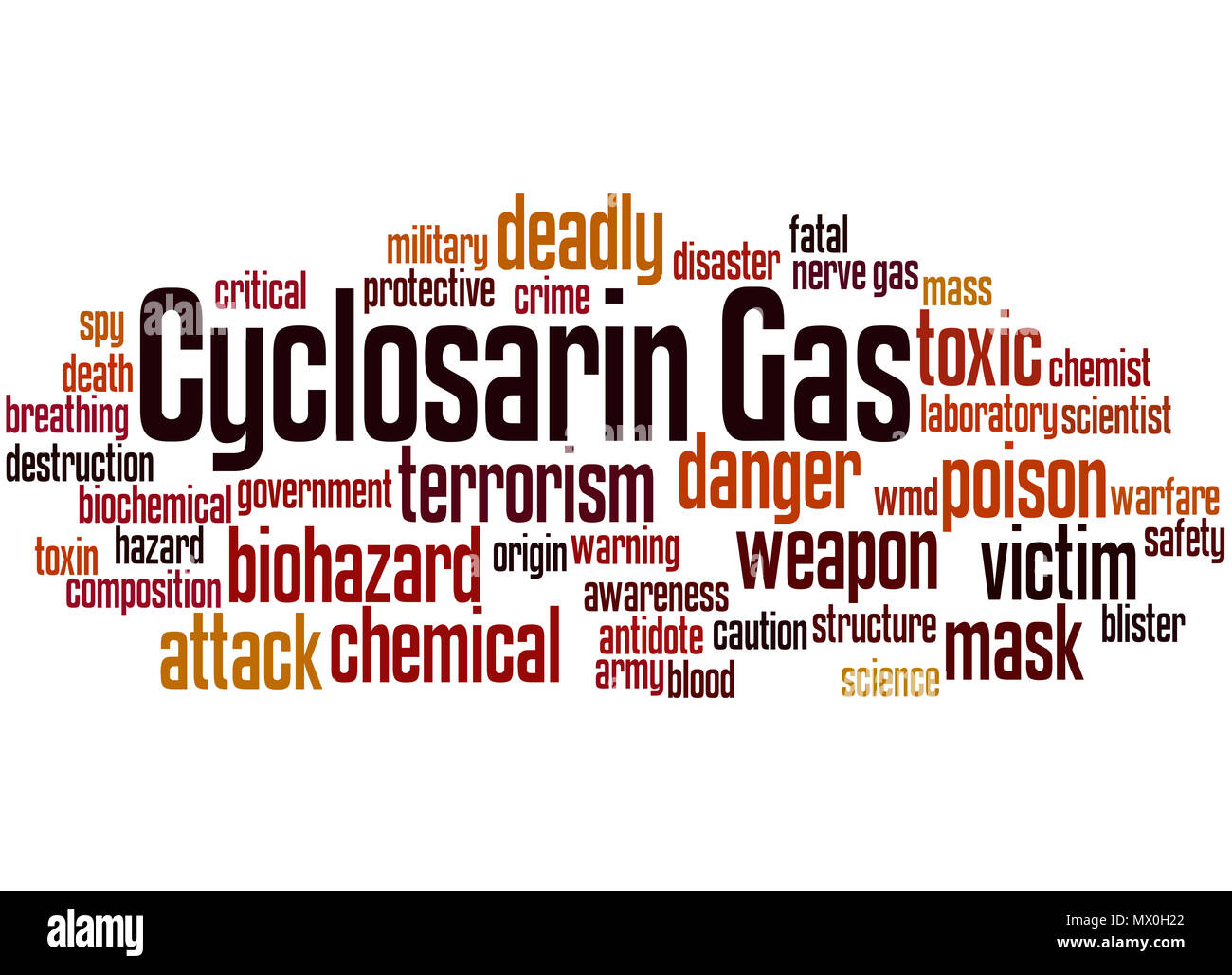 Cyclosarin nerve agent word cloud concept on white background Stock ...