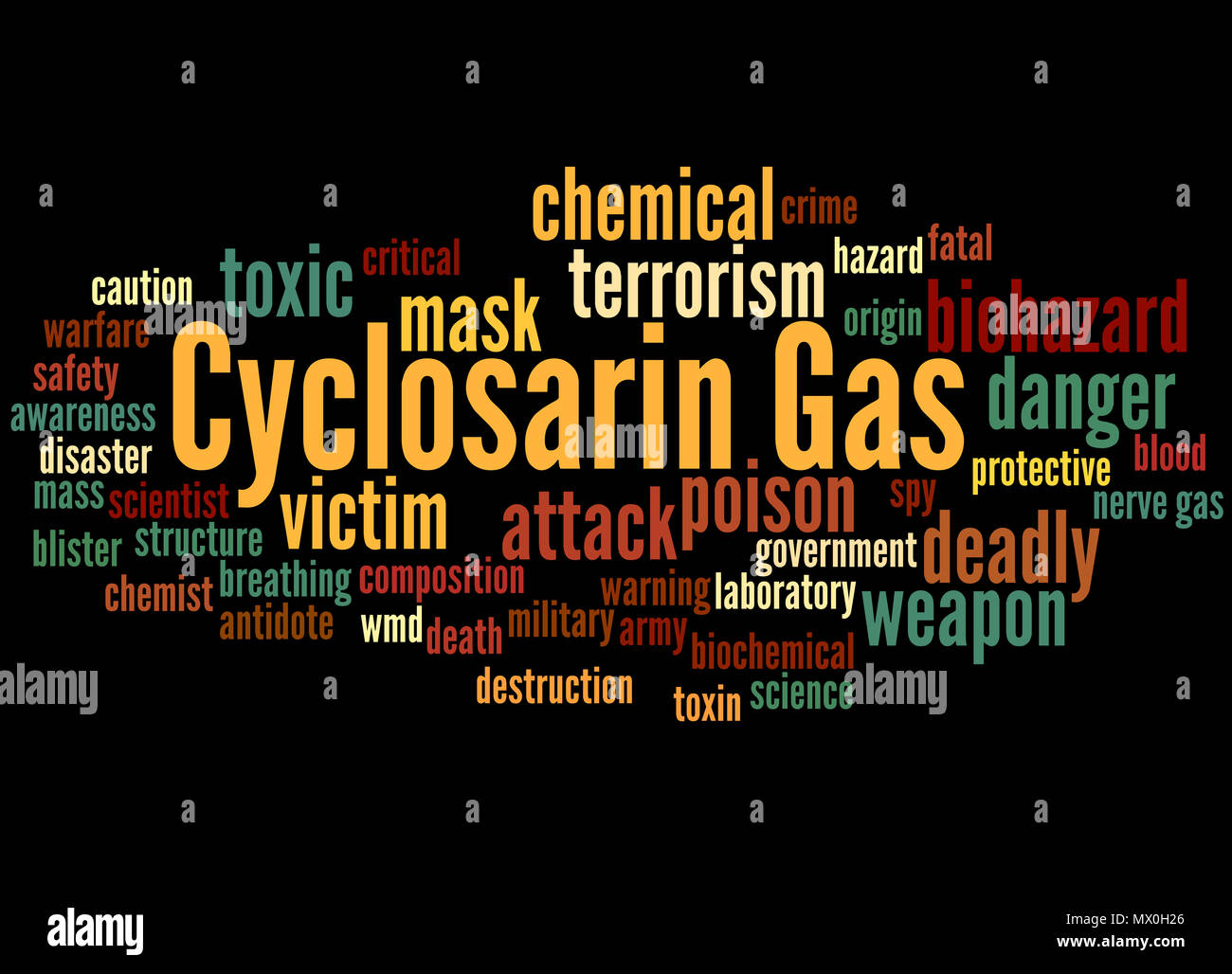 Cyclosarin nerve agent word cloud concept on black background Stock ...