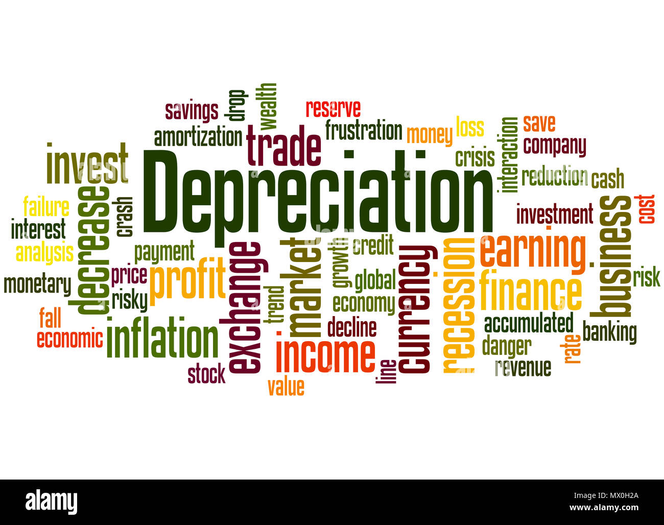 Depreciation word cloud concept on white background Stock Photo - Alamy