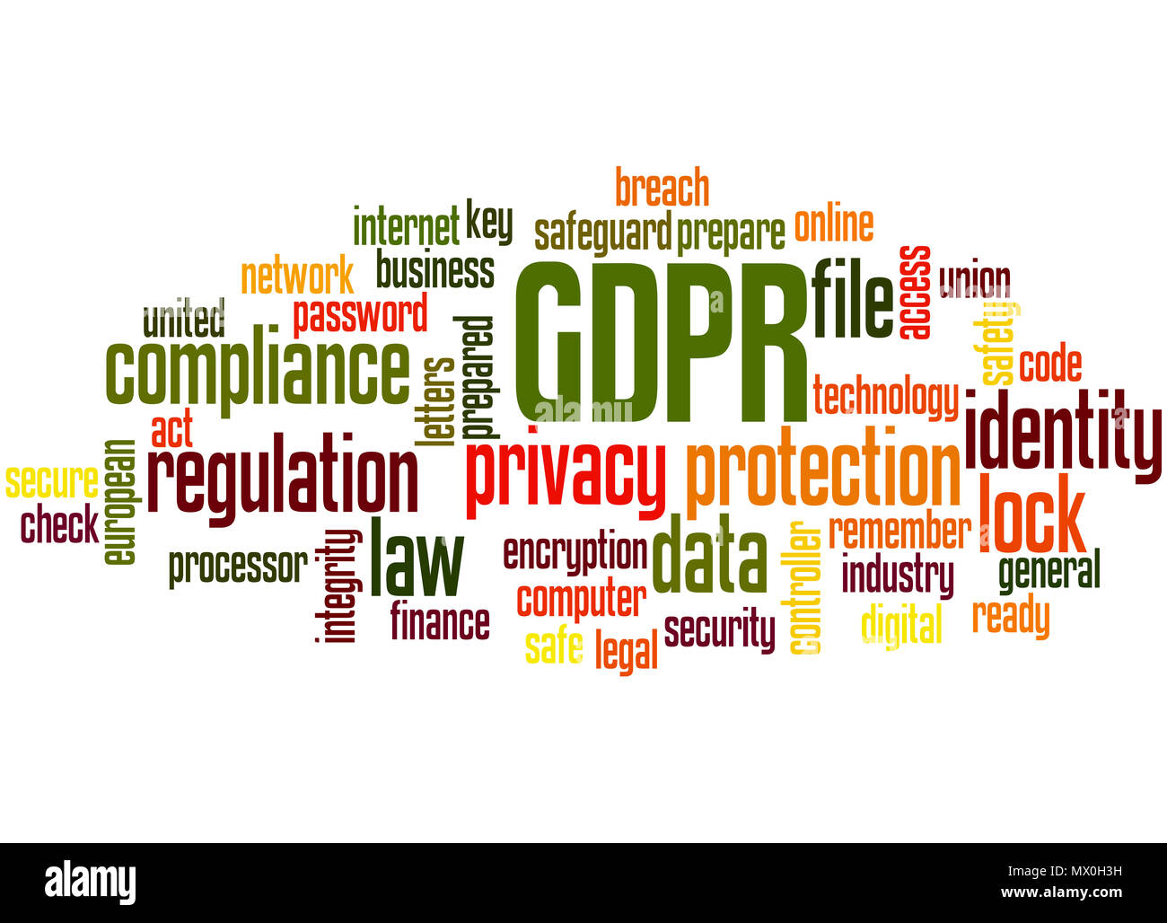 General Data Protection Regulation (GDPR) word cloud concept on white ...