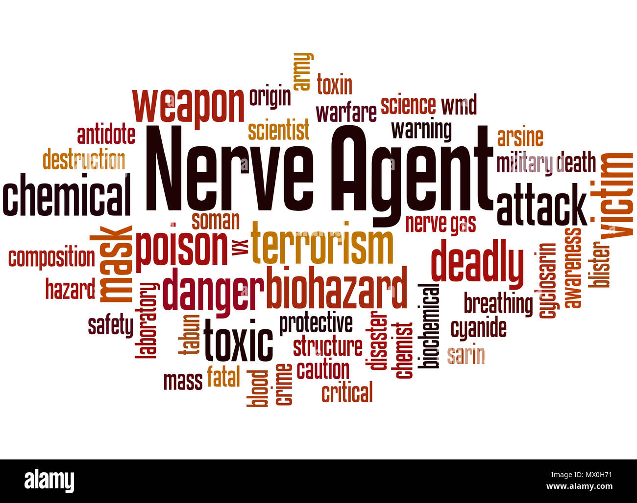 Nerve agent word cloud concept on white background Stock Photo - Alamy
