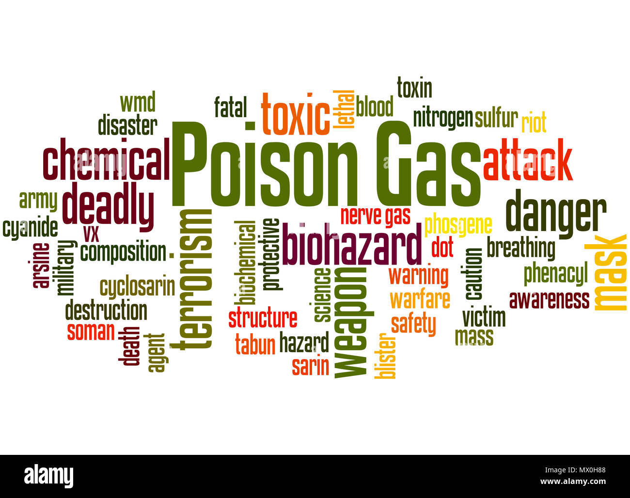 Poison gas word cloud concept on white background Stock Photo - Alamy