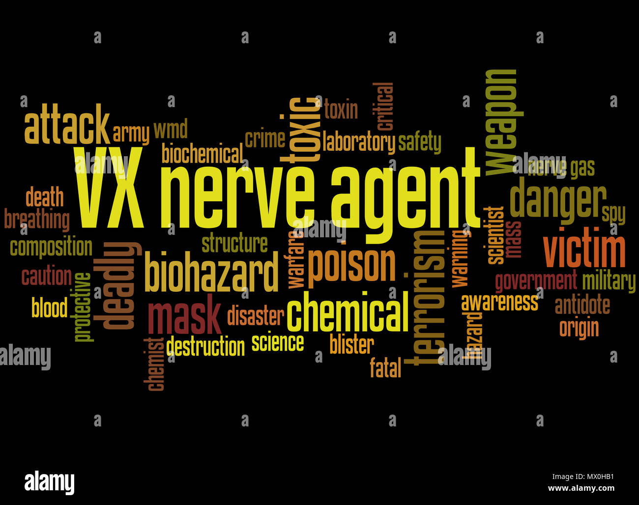 VX nerve agent word cloud concept on black background Stock Photo - Alamy