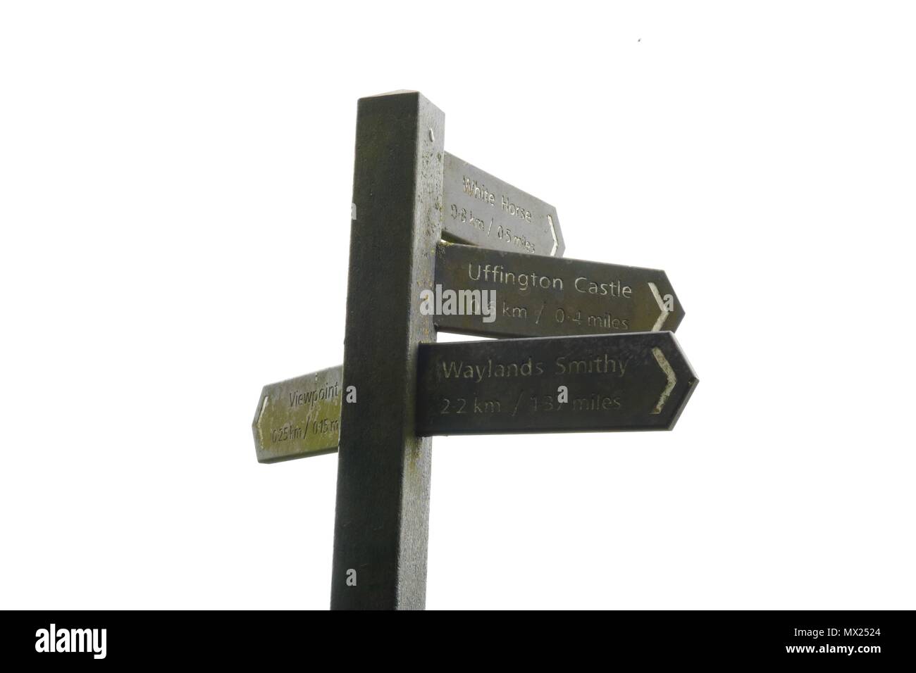 Sign showing 'Uffington Castle, Wayland's Smithy and White Horse at ...