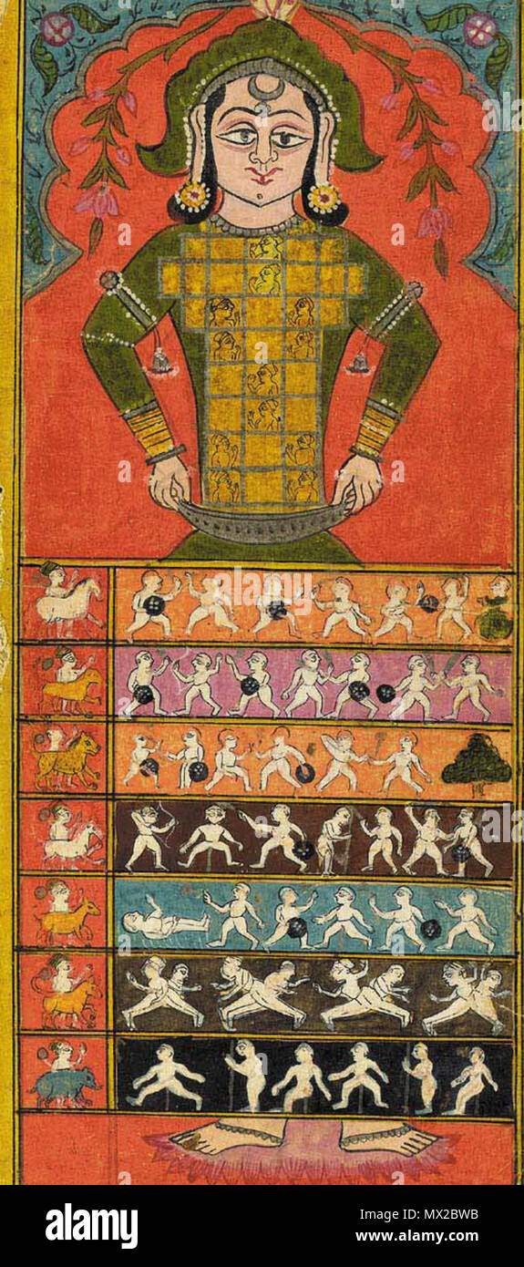 . English: A cosmic man, Lokapurusha; a tantric painting from Rajasthan ...