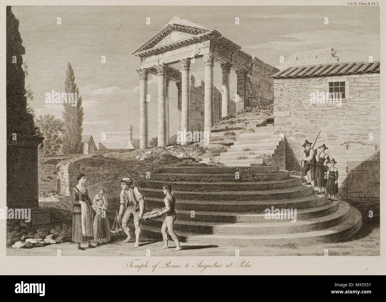 . English: James Stuart & Nicholas Revett. The Antiquities of Athens ...